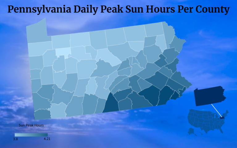 Free Pennsylvania Solar Incentives: Claim Solar Panels (Open Enrollment)